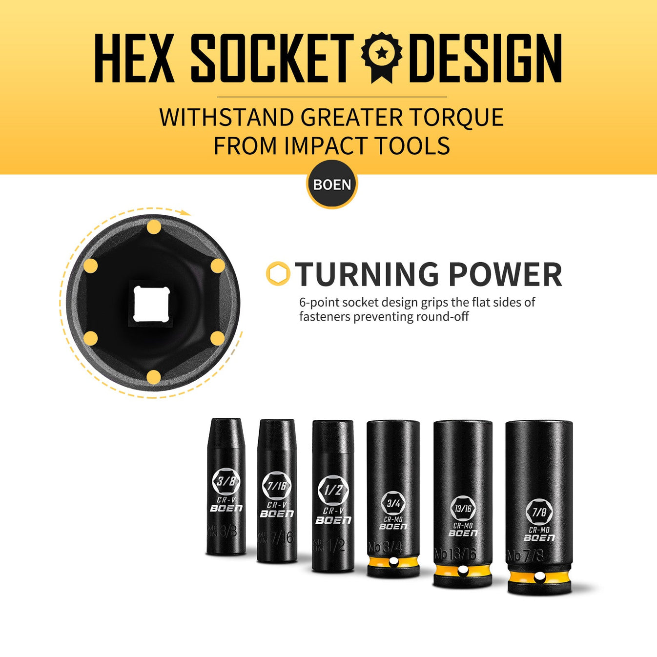 BOEN Pro 20-Piece 1/2" Drive Deep Impact SAE Socket Set